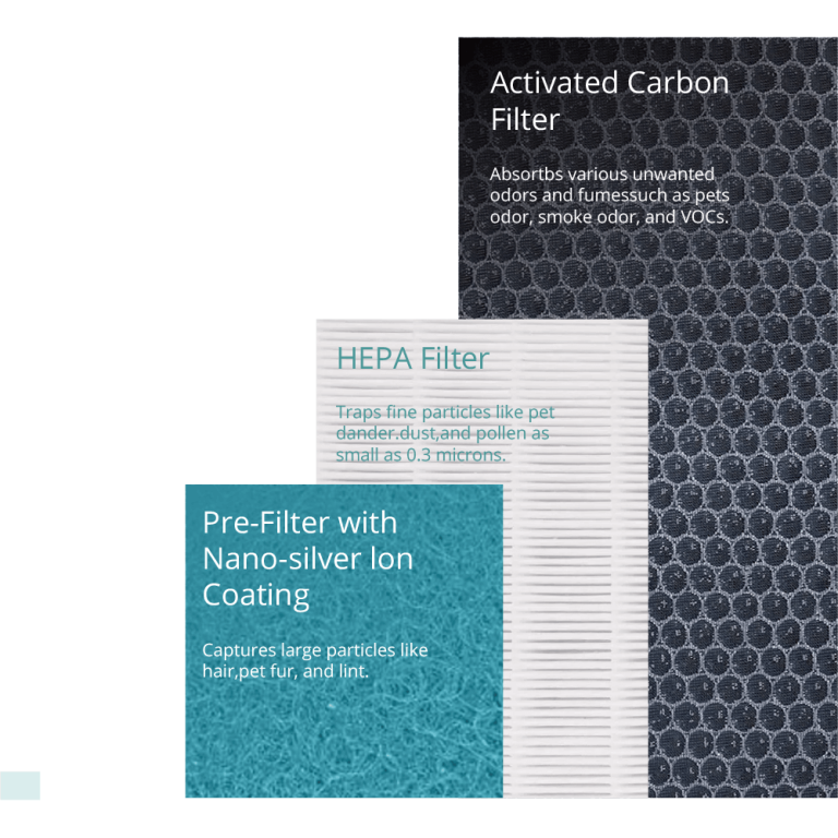 Filter Solution - HisoAir